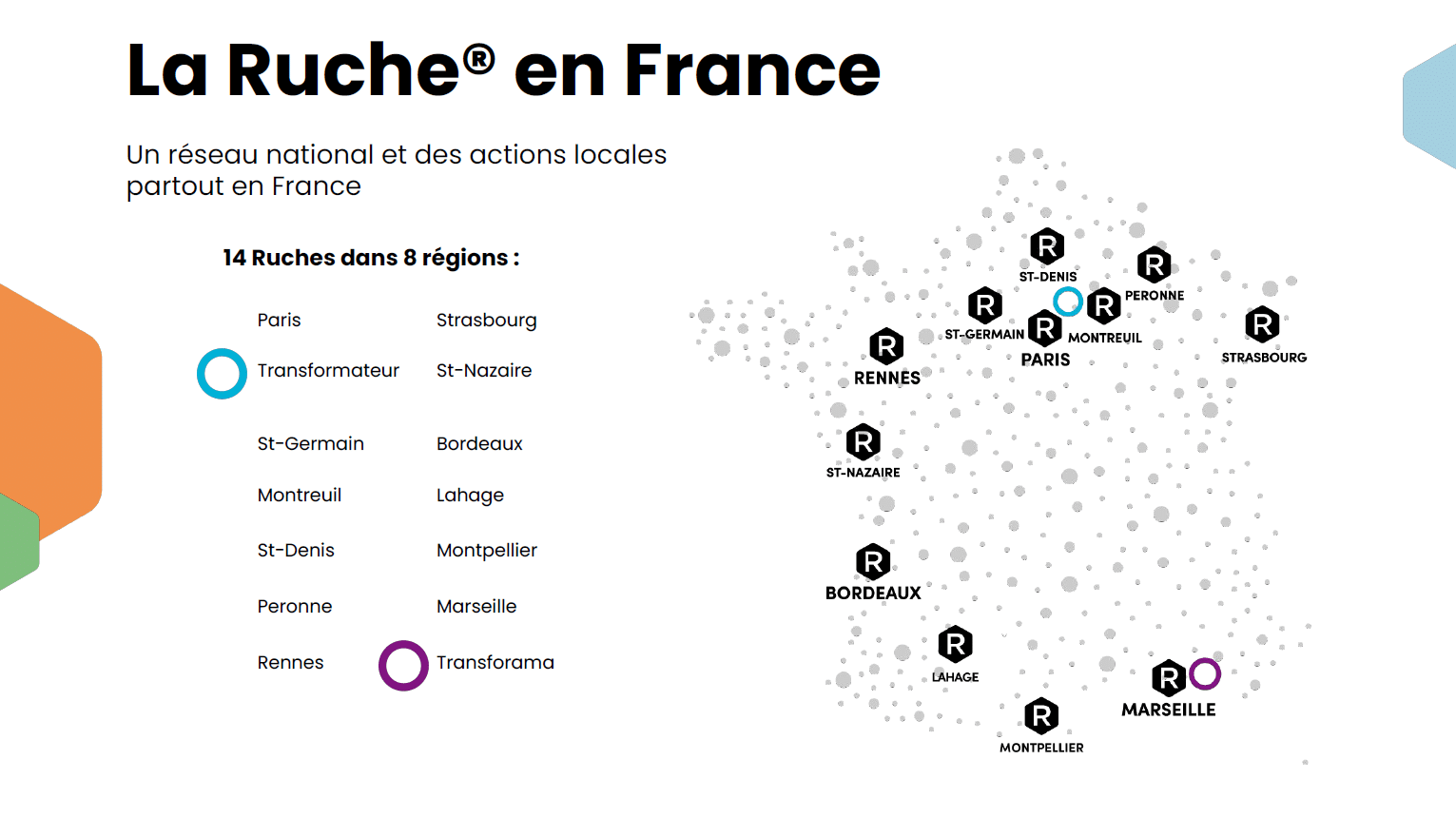 Espace presse - La Ruche